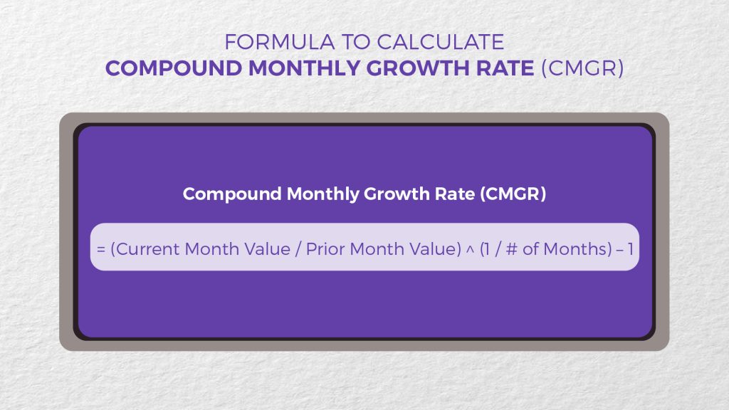 How To Calculate Month Over Month Growth A Details View how-to-calculate-month-over-month-growth-a-details-view